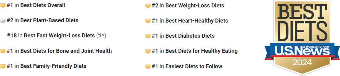 Mediterranean Diet Ranked Best Diet for 7th Year in a Row